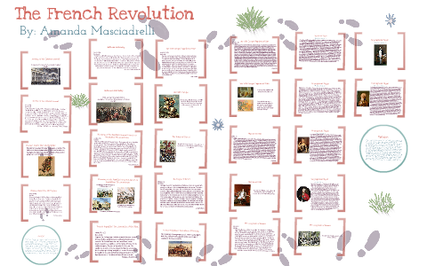 The French Revolution Scrapbook by Amanda Masciadrelli on Prezi