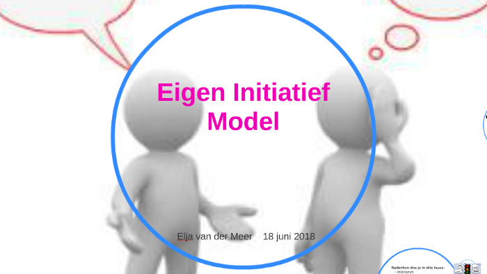 eigen initiatief by e van der meer on Prezi