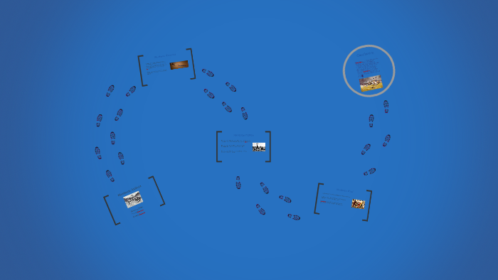 Shoshone Weapons by Christine Young