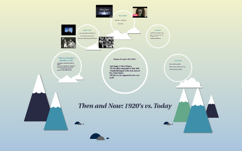 Then and Now: 1920's vs. Today by Alex Foran on Prezi