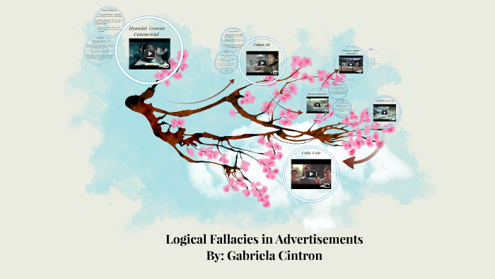 Logical Fallacies in Advertisements by Gabriela Cintron on Prezi