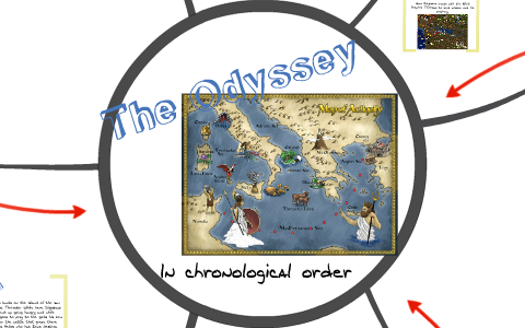 Odyssey Timeline by Ethan Senter on Prezi