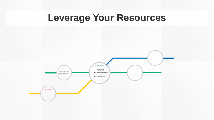Leverage Your Resources by Tom Sullivan on Prezi