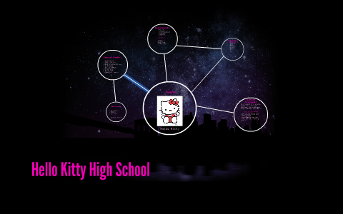 Hello Kitty High School by Sarah Beavers on Prezi