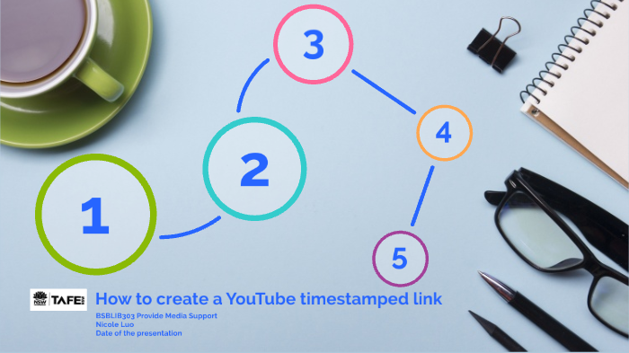 How to create a YouTube timestamped link by Nicole Luo on Prezi