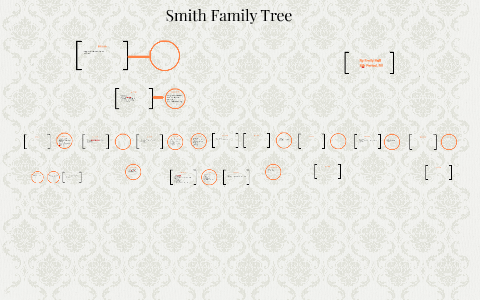 Smith Family Tree by Emily Hall on Prezi