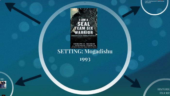 I AM A SEAL TEAM SIX WARRIOR by nick g on Prezi