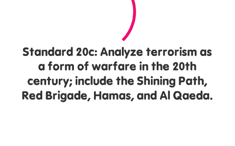 Standard 20c by Alexus Reed on Prezi