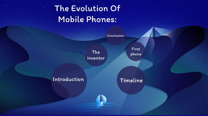 Evolution of mobile phones by Ahana SHANKAR on Prezi