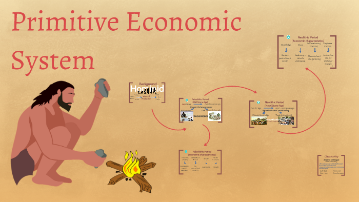 Primitive Economic System by Lili Cruz on Prezi