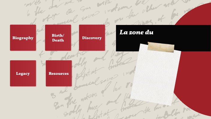 La zone du Marcel Dubé by Aliou bah on Prezi