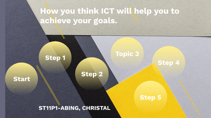 How you think ICT will help you achieve your goals. by Christal Abing ...