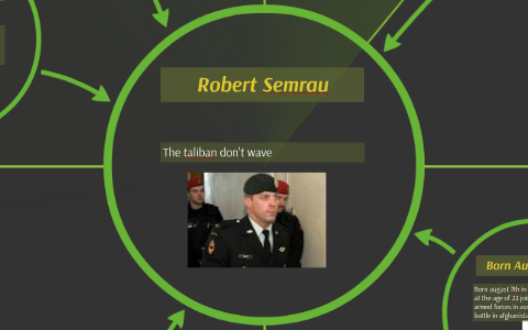 Robert Semrau by Joseph Miller on Prezi