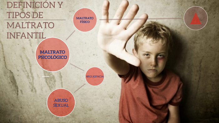 DEFINICION Y TIPOS DE MALTRATO INFANTIL by Andrea Regalado on Prezi