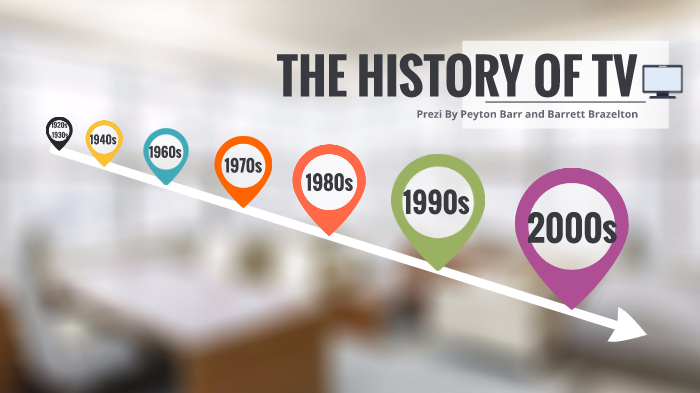 The History of TV by Peyton Barr on Prezi