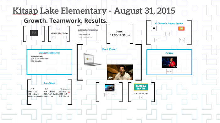 Kitsap Lake Elementary - August 31, 2015 by Rusty Willson on Prezi