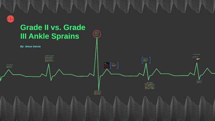 Grade II vs. Grade III Ankle Sprains by Jesus Garcia on Prezi