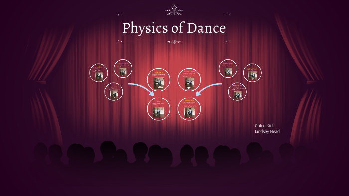 Physics of Dance by Lindsey Head on Prezi