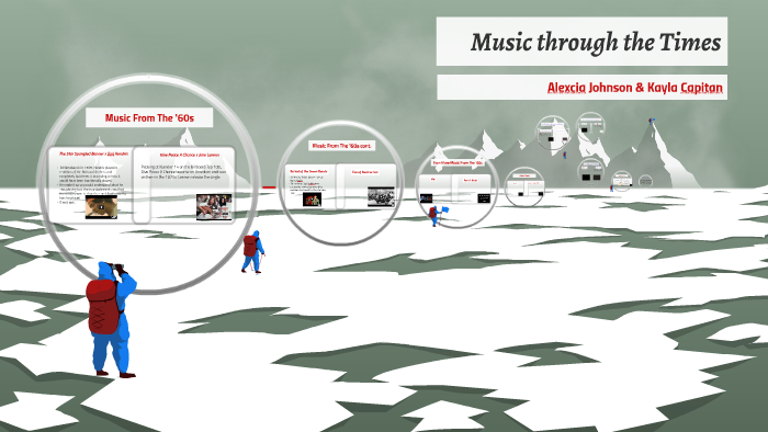 Music through the Times by Lexy J on Prezi