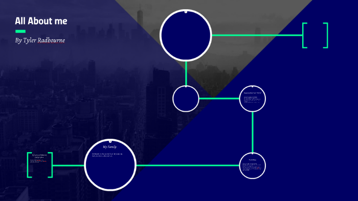 All About me by Tyler Radbourne on Prezi
