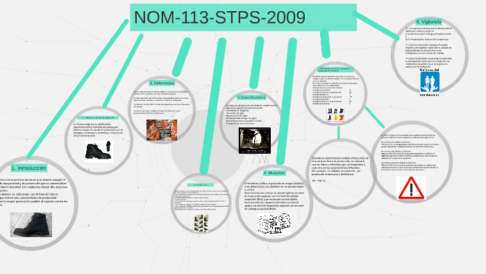 NOM-113-STPS-2009 by Eleazar Santana Paes on Prezi