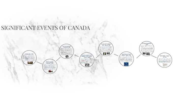 SIGNIFICANT EVENTS OF CANADA by Ruchi Vaz on Prezi