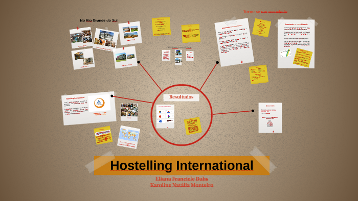 Hostelling International by on Prezi