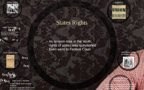 States Rights by Kirin James on Prezi