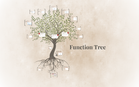 Function Tree by Alexis Johnston on Prezi