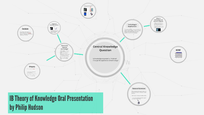 IB Theory of Knowledge Oral Presentation by Philip Hudson on Prezi