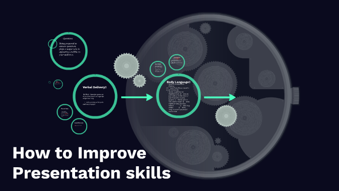 How To Improve Presentation Skills By