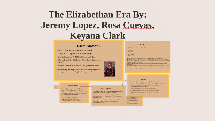 The Elizabethan Era By: Jeremy Lopez, Rosa Cuevas, Keyana Clark by ...