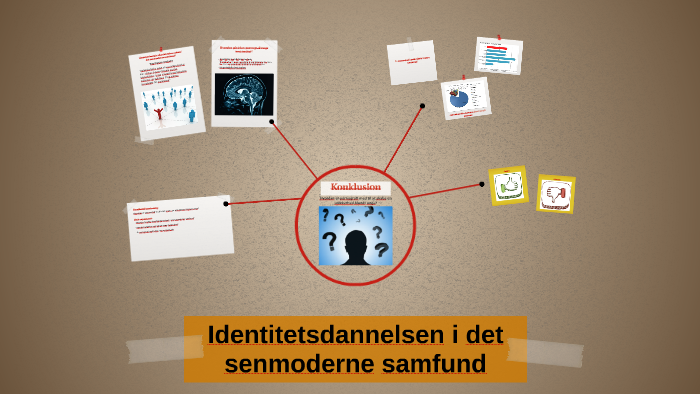 Identitetsdannelsen i det senmoderne samfund by August Astrup on Prezi