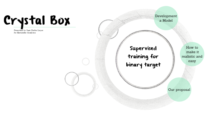 Crystal Box by Juan Carlos Luque Ordóñez on Prezi