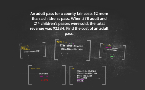 An adult pass for a county fair costs $2 more than a childre by Jenny ...