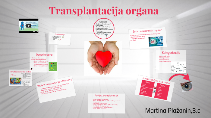 Transplantacija organa by Martina Plažanin on Prezi