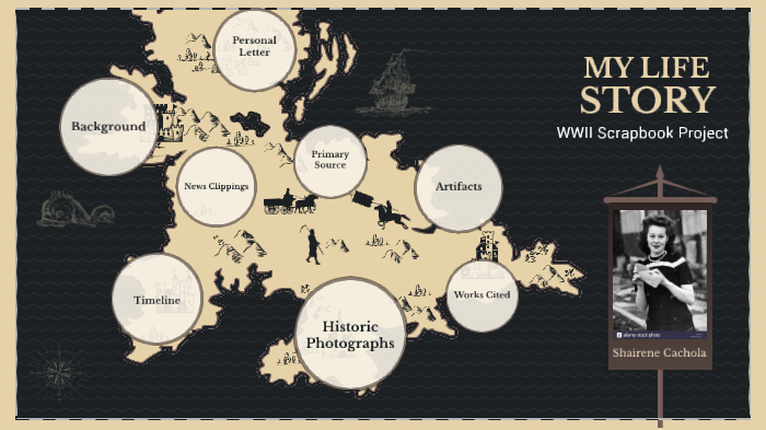 World War II Scrapbook Project by Shairene Angel Cachola on Prezi