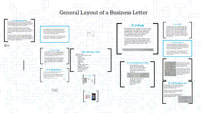 General Layout of a Business Letter by John Jescar Omaoeng on Prezi