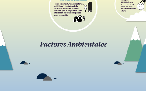 Factores Ambientales by Gaby Cota on Prezi
