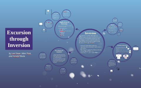 Inversion Geometry by Kendyl Wade on Prezi
