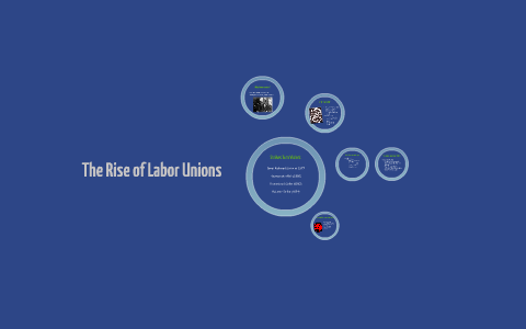 Rise of Labor Unions (Industrialization) by Chris McNutt on Prezi