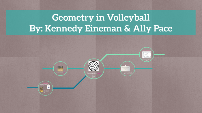Geometry in Volleyball by Kennedy Eineman on Prezi