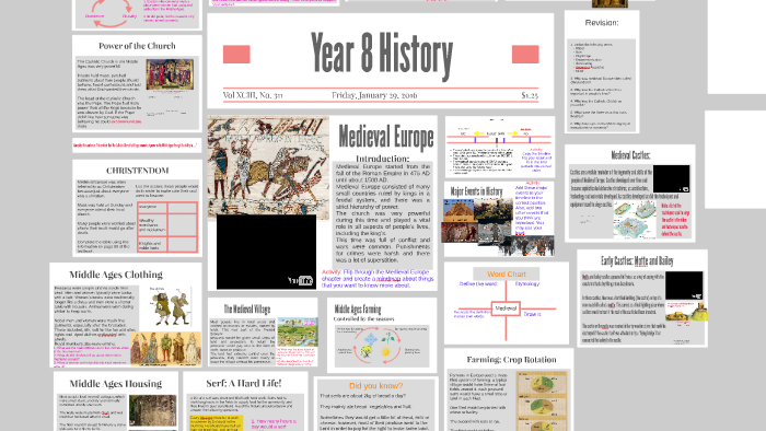 Year 8 History by Stephen Sowter on Prezi