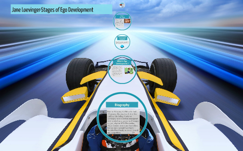 Jane Loevinger-Stages of Ego Development by Ojorumi Una on Prezi