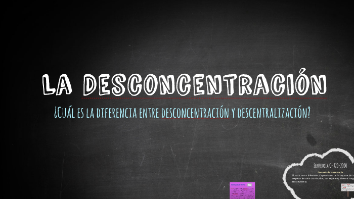 La Desconcentración by Maria Alejandra Bueno on Prezi