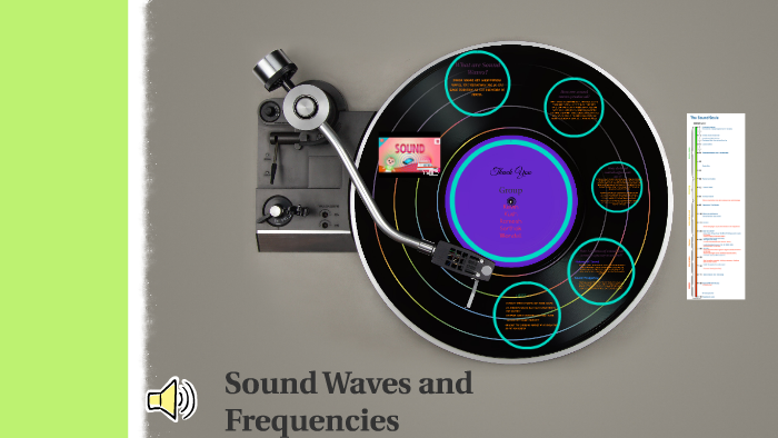 SOUND WAVES AND FREQUENCIES by kush aswani on Prezi