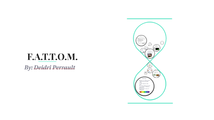 F.A.T.T.O.M. by Deidri Perrault on Prezi