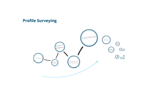 Profile Surveying by Marlene Perkins on Prezi
