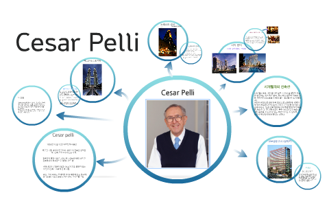 Cesar Pelli by 세라 김 on Prezi