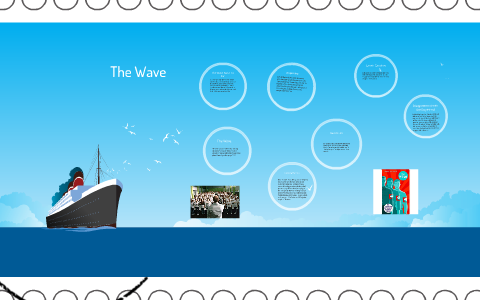 The Wave by on Prezi